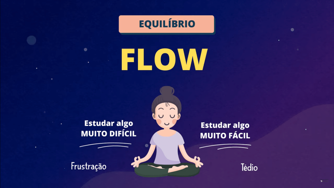Estado de Flow: Escudo Contra Depressão e Melhora na Saúde Mental!
